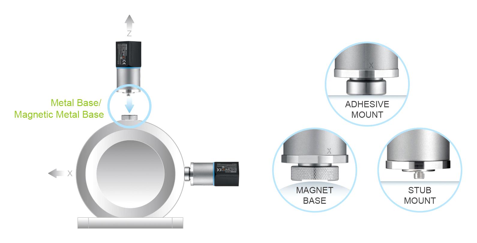 WISE-2410-MTB01 - Advantech - METAL BASE, LORAWAN WIRELESS SENSOR