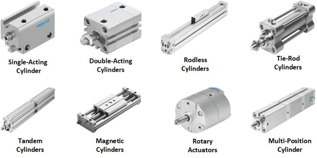 Best pneumatic cylinder for automation applications